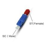 SC Male To ST Female Adapter from Yingda Fiber Optic Manufacturer