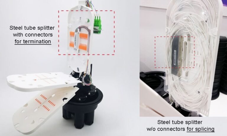 How to install and use fiber optic cable splitter?
